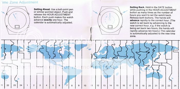 Zenith Futur Time Command manual | WatchUSeek Watch Forums